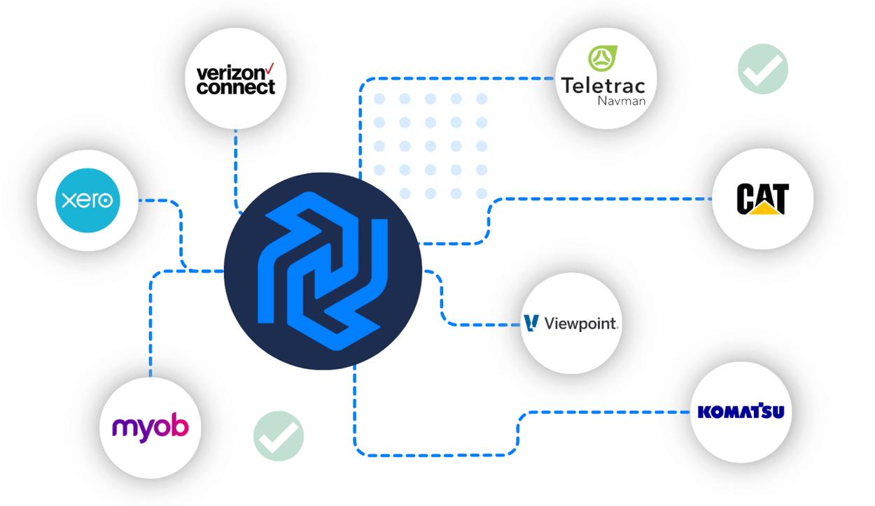 Formwork, Bridgeworks & Infrastructure Project Management Software